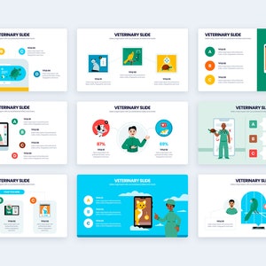 Veterinary Infographics | Template for Powerpoint, Best Powerpoint ...