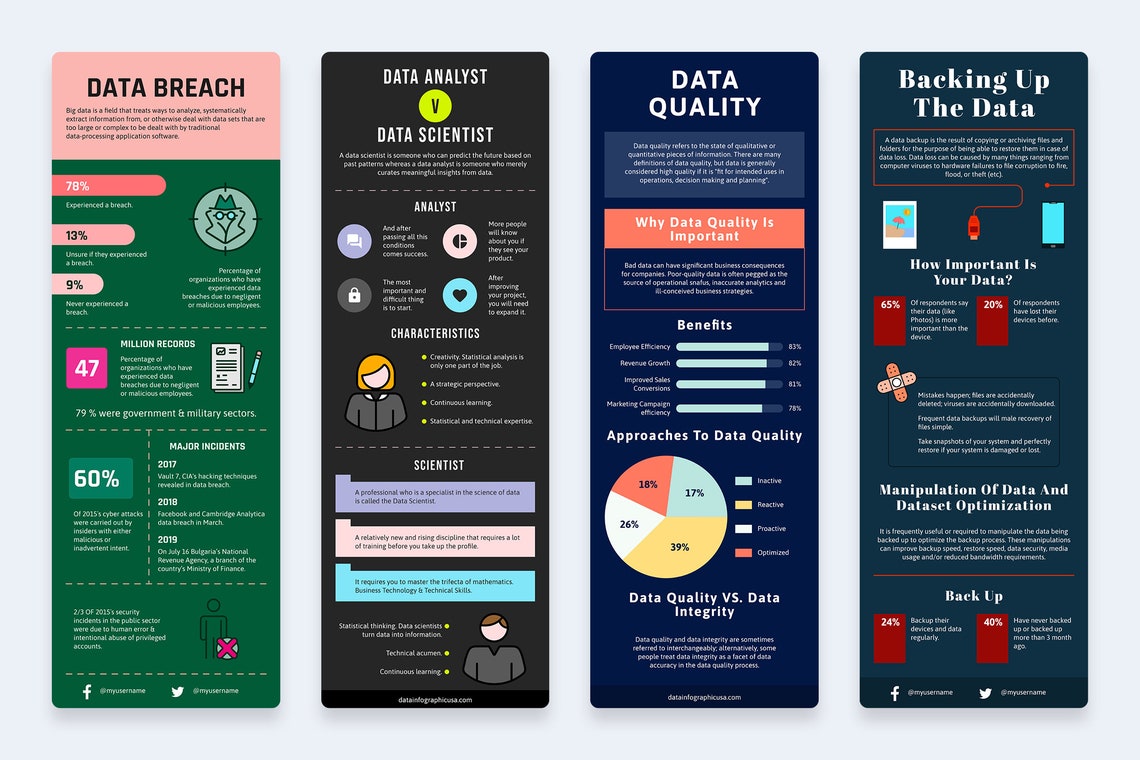 Data Vertical Infographic Templates | Diagrams for Powerpoint ...