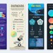 Science Vertical Infographic Templates | Diagrams for Powerpoint ...