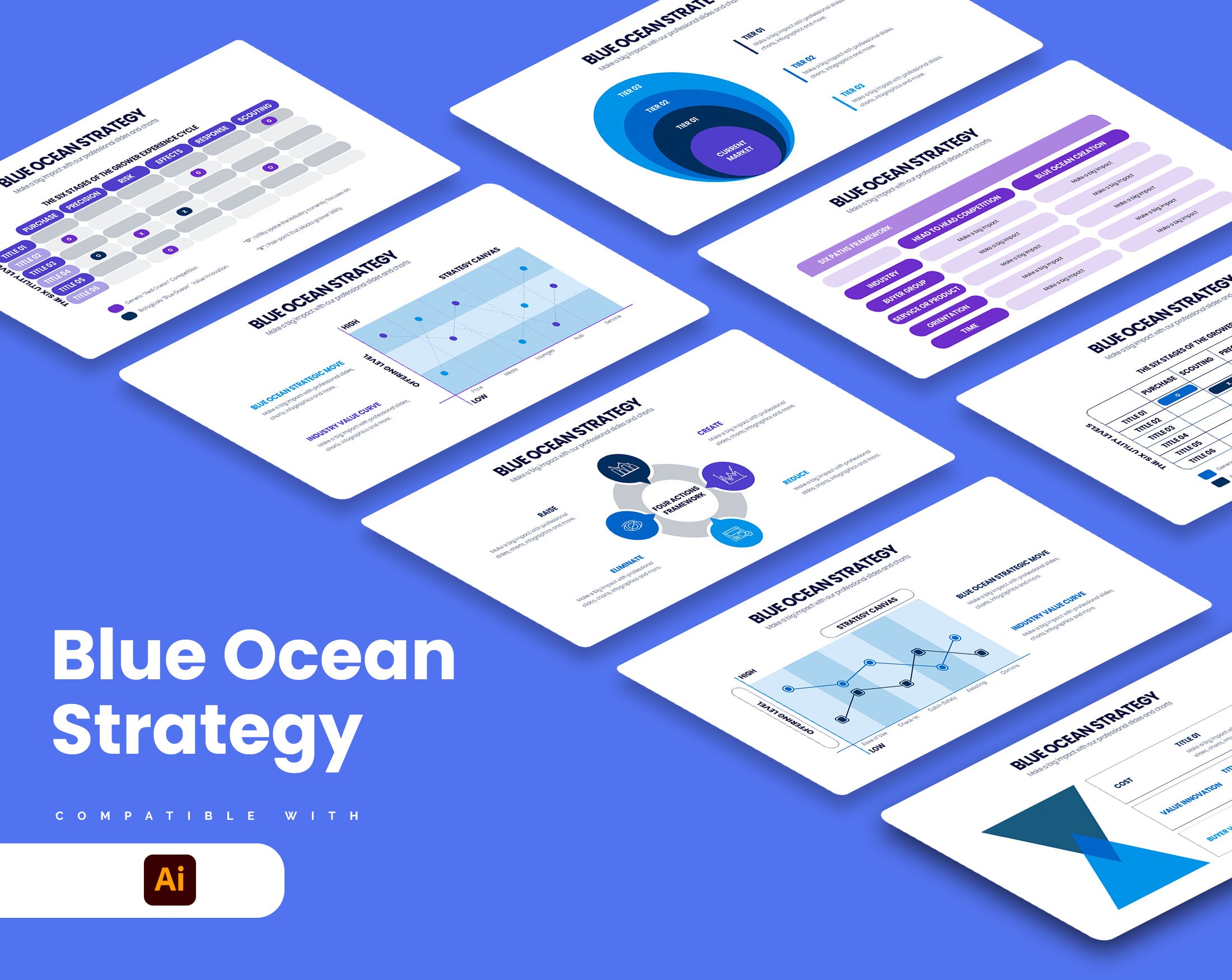 Blue Ocean Strategy Infographics Template for Illustrator - Etsy Canada
