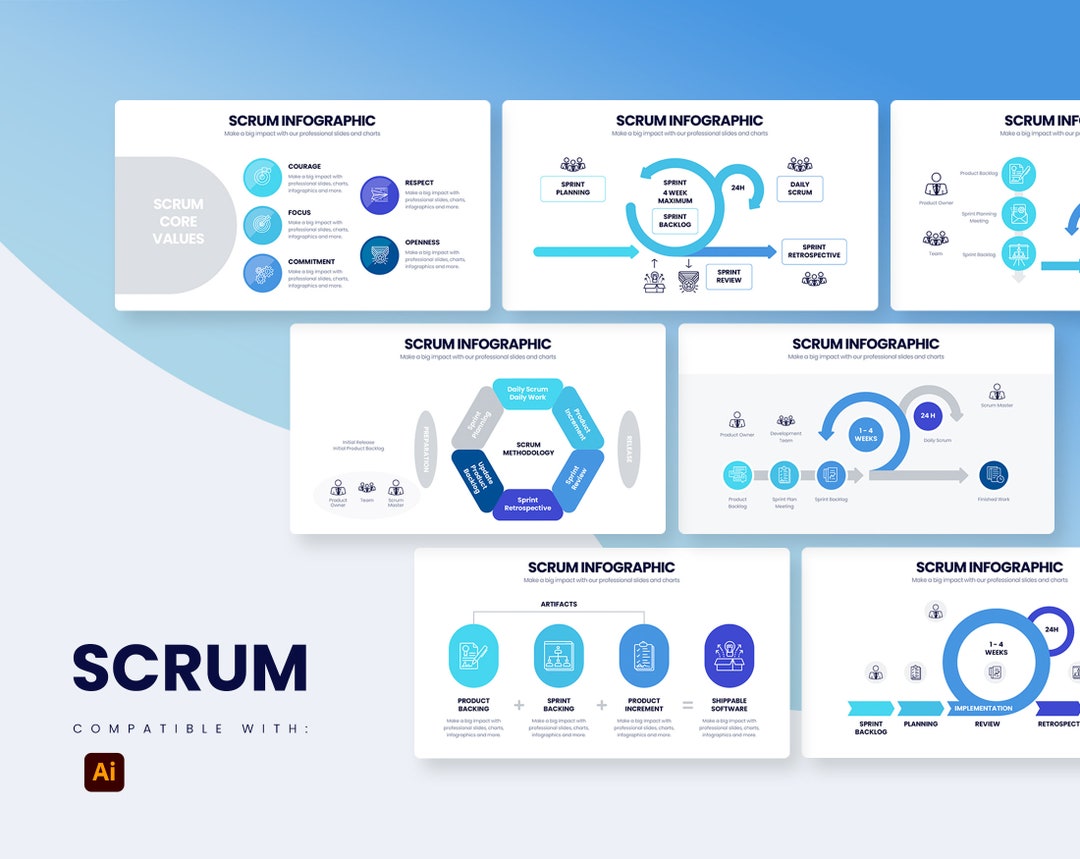 SCRUM Infographics | Template for Illustrator, Easy to Edit, Fully ...