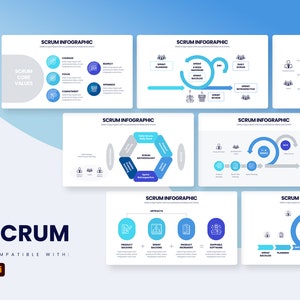 SCRUM Infographics | Template for Illustrator, Easy to Edit, Fully ...