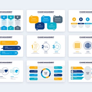 Change Management Infographics | Template for Illustrator | Easy to ...
