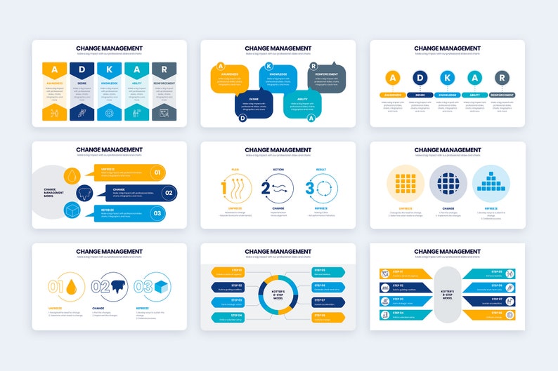 Change Management Infographics | Template for Illustrator | Easy to ...