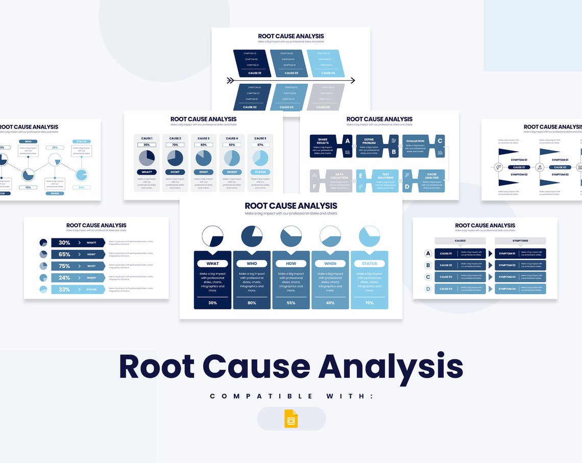 Root Cause Analysis Infographics | Template for Google Slides | Best ...