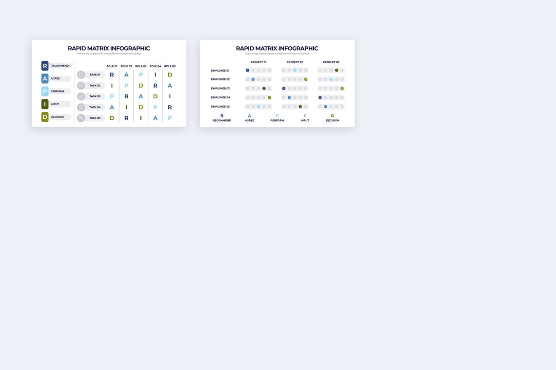 RAPID Matrix Infographics Powerpoint Template Template for - Etsy