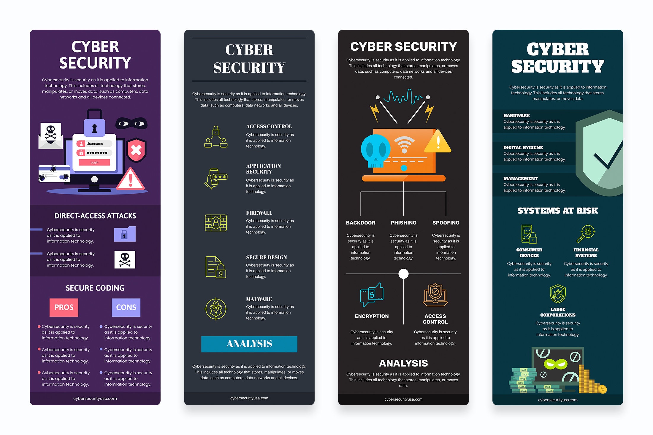 Cyber Security Vertical Infographic Templates | Diagrams for Powerpoint ...