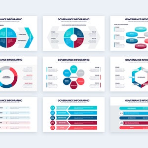 Governance Infographics | Template for Illustrator, Easy to Edit, Fully ...
