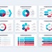 Governance Infographics | Template for Illustrator, Easy to Edit, Fully ...