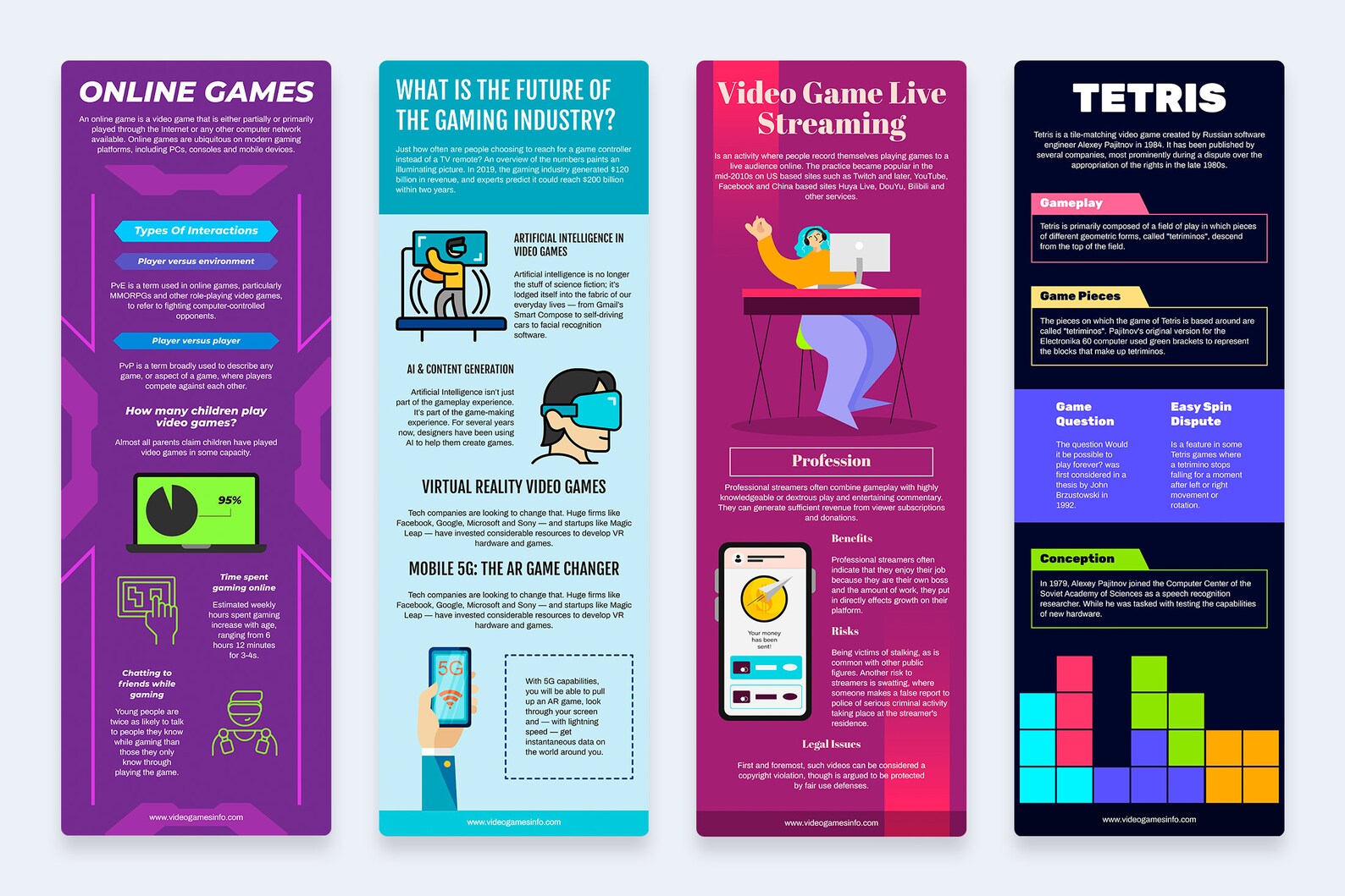 Video Games Vertical Infographic Templates Diagrams for | Etsy