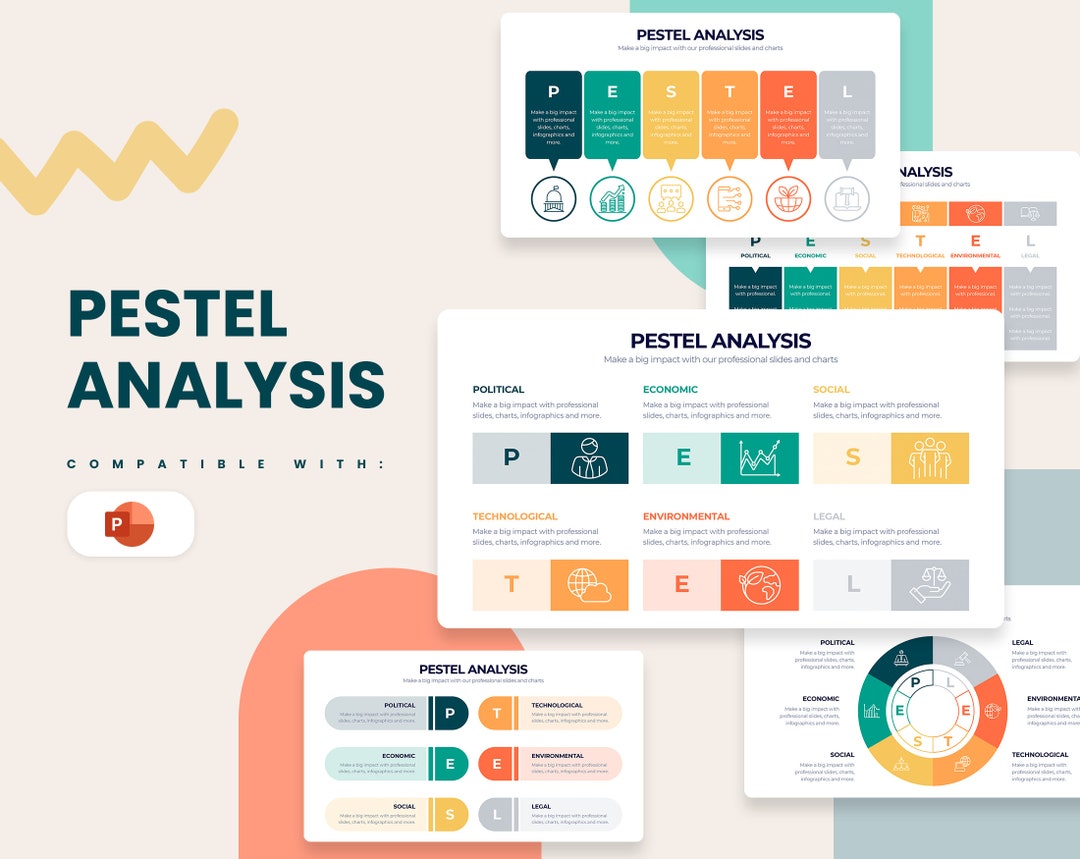 PESTEL Analysis Slides Template for Powerpoint | Minimal Work | Modern ...
