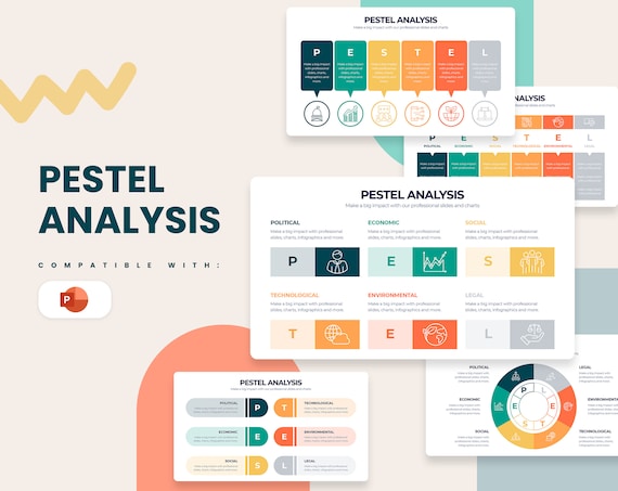 PESTEL Analysis Slides Template for Powerpoint Minimal Work | Etsy