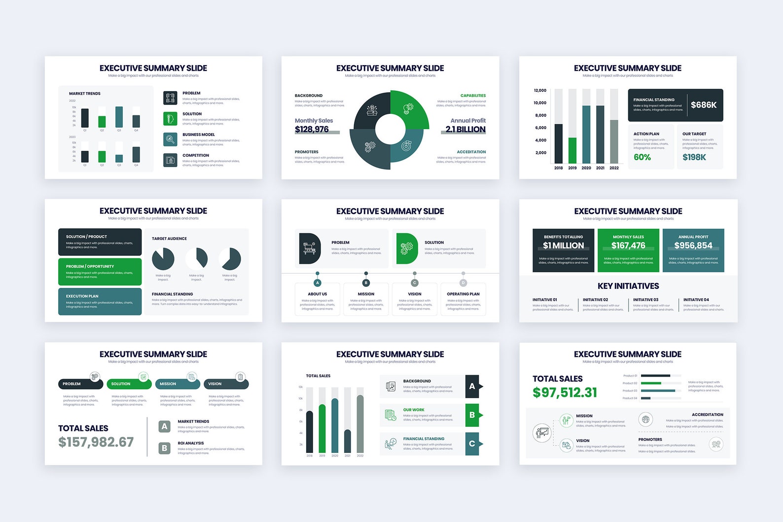 Executive Summary Infographics | Powerpoint Template, Template for ...
