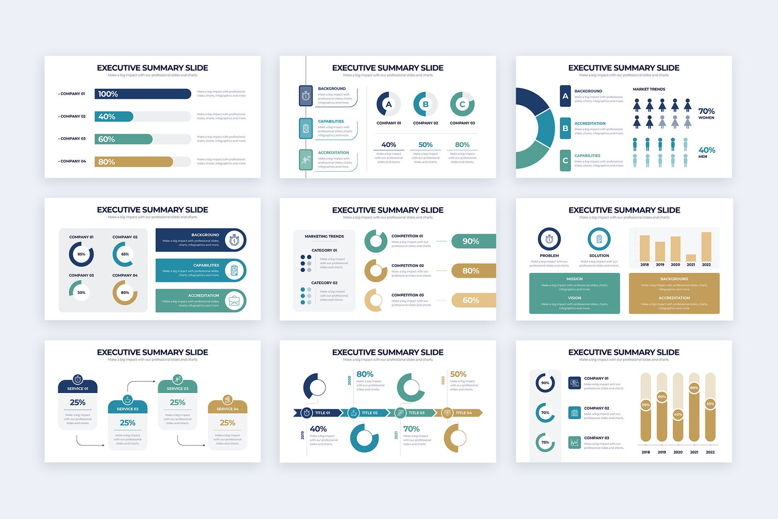 Executive Summary Infographics Template for Illustrator - Etsy