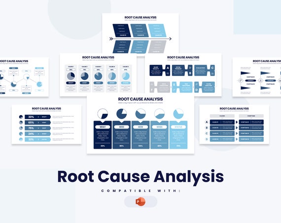 Root Cause Analysis Infographic Powerpoint Template - Etsy