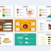 Food Slides Template for Google Slides | Clean Google Slides Template ...