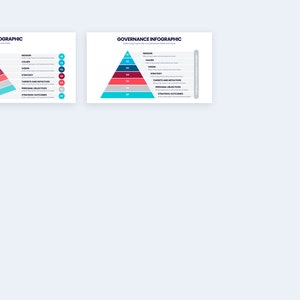 Governance Infographics | Template for Illustrator, Easy to Edit, Fully ...