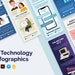 IT Technology Vertical Infographic Templates | Diagrams for Powerpoint ...