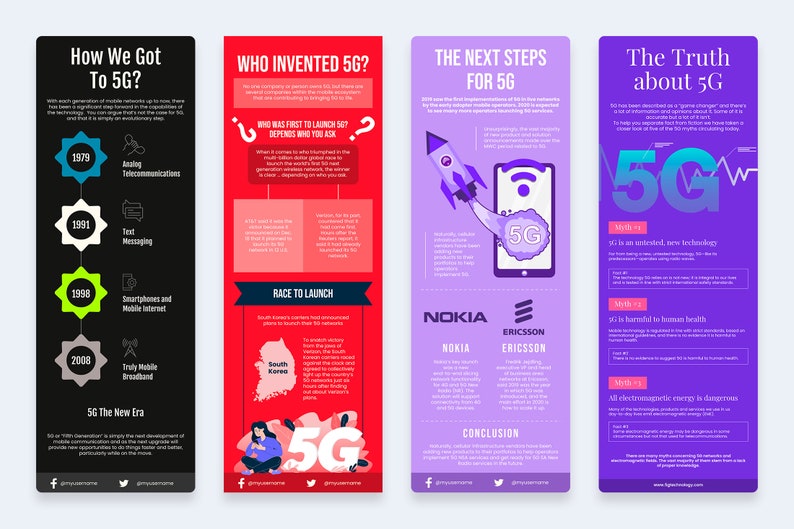 5G Technology Vertical Infographic Templates | Diagrams for Powerpoint ...