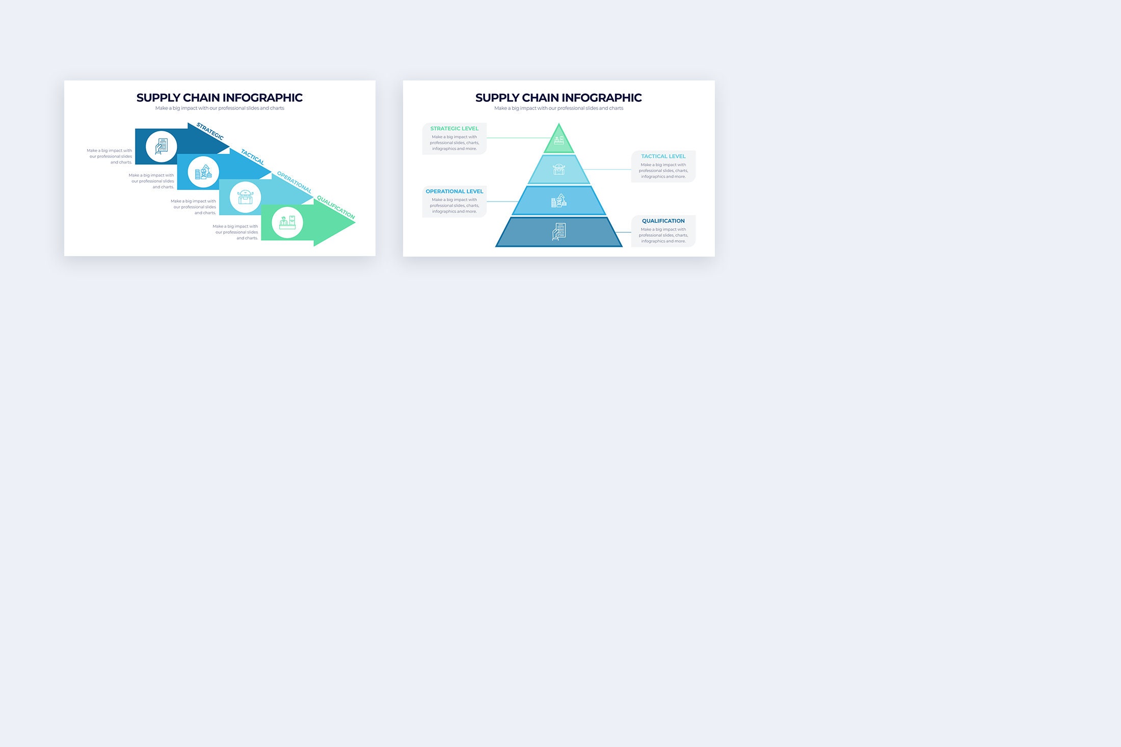 Supply Chain Infographics Template for Keynote Best - Etsy
