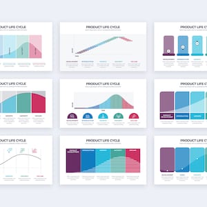 Product Life Cycle Infographics | Template for Illustrator | Best ...