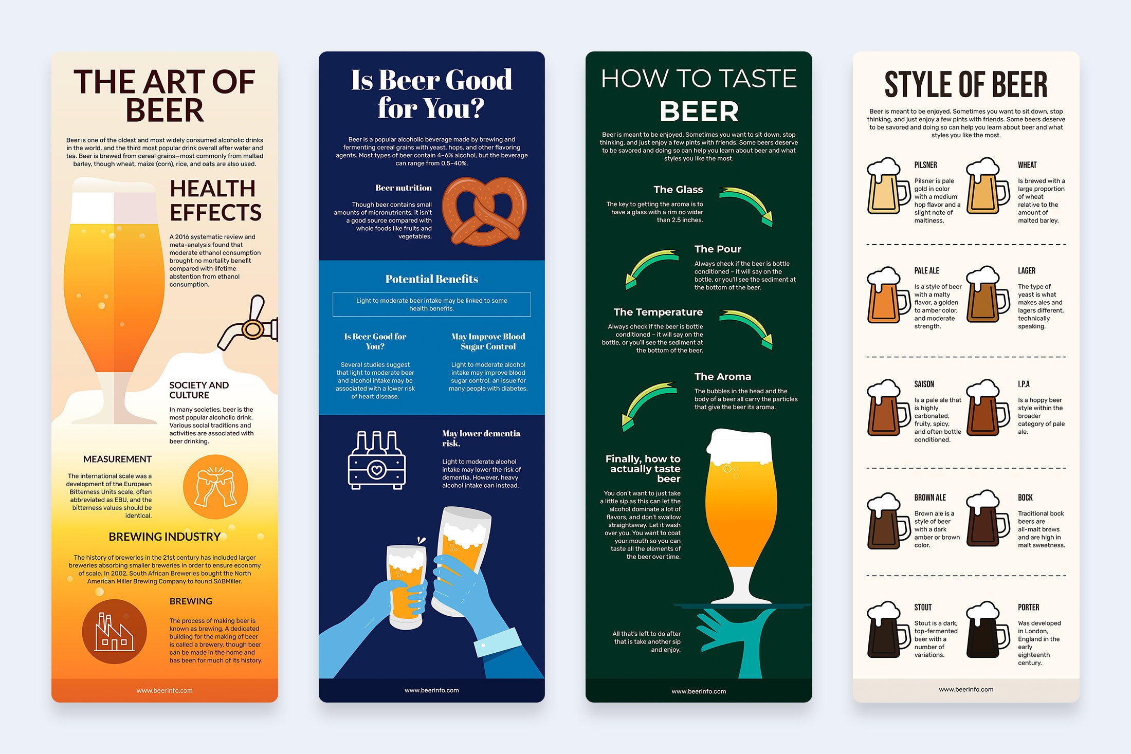 Beer Vertical Infographics Template Diagrams for Powerpoint ...