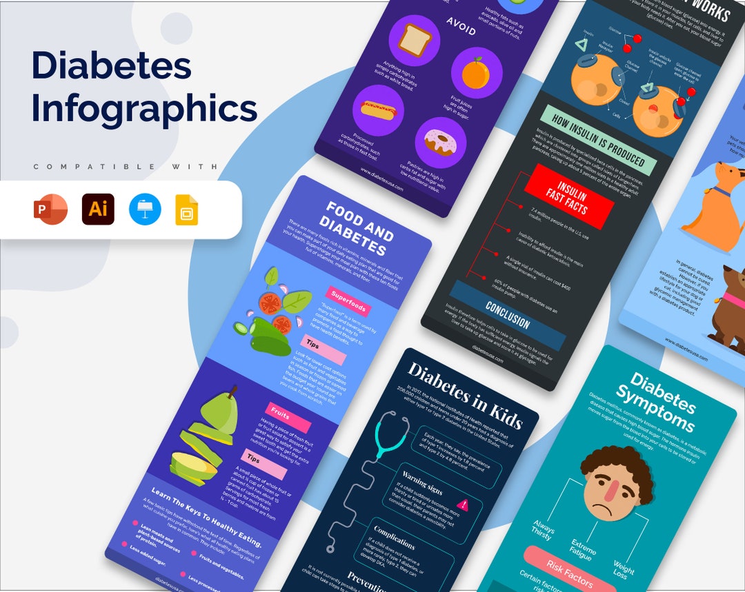 Diabetes Vertical Infographic Templates | Diagrams for Powerpoint ...