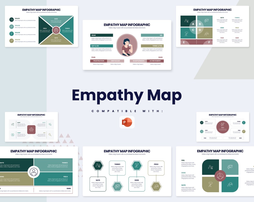 Empathy Map Infographics | Powerpoint Template, Template for Powerpoint ...