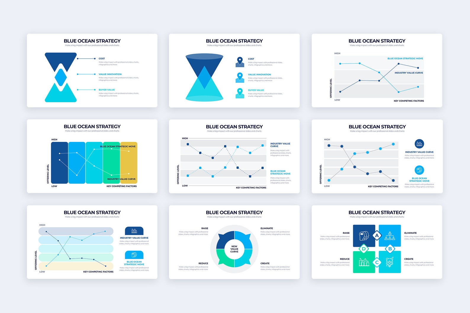 Blue Ocean Strategy Infographics | Template for Keynote | Best Keynote ...