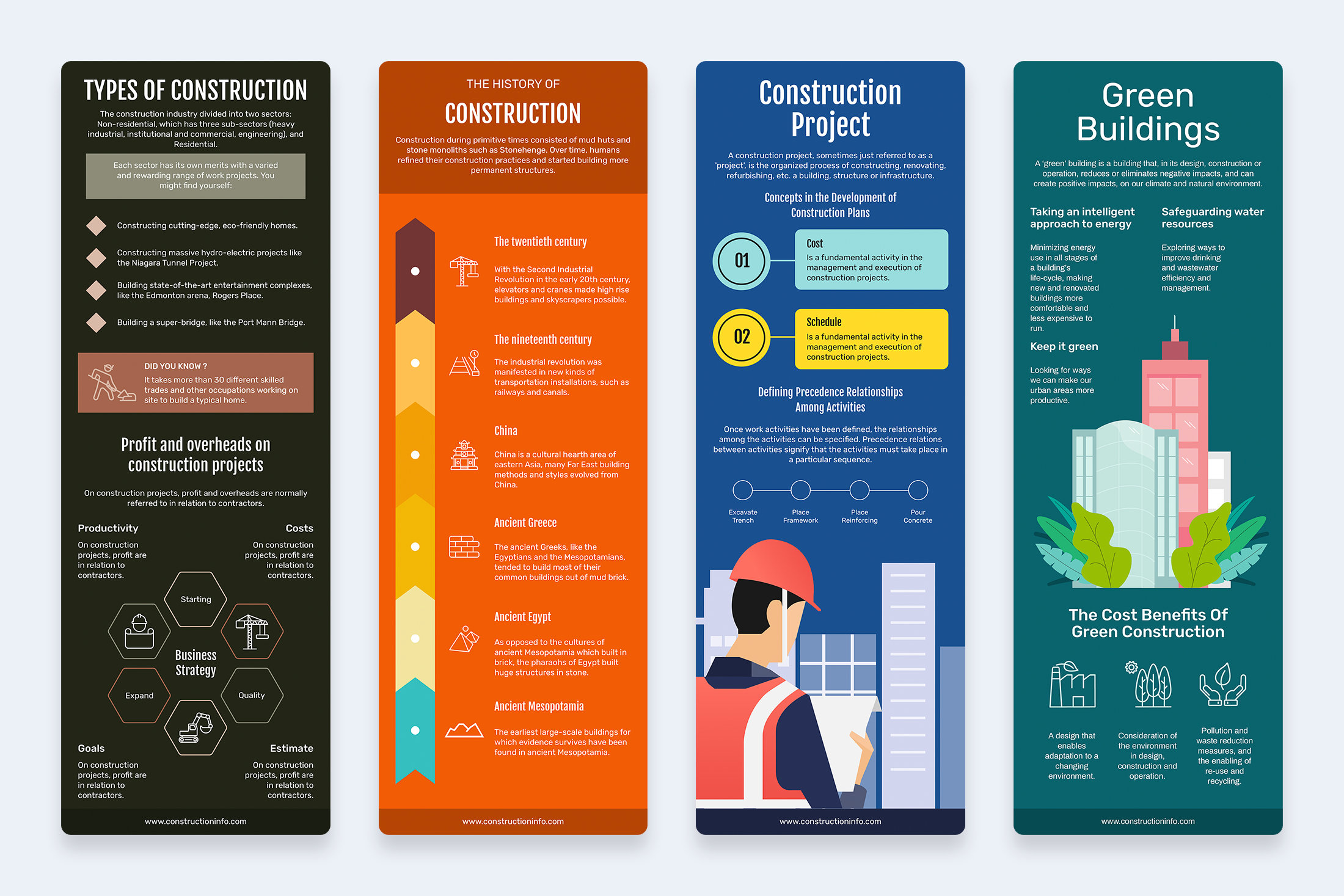 Construction Vertical Infographic Templates | Diagrams for Powerpoint ...