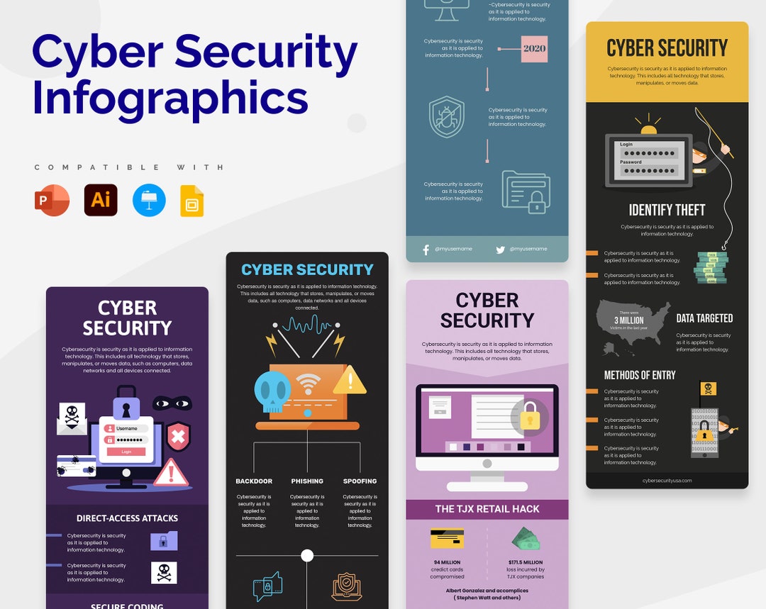 Cyber Security Vertical Infographic Templates | Diagrams for Powerpoint ...