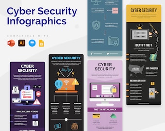 Cyber Security Infographic Templates Diagrams for | Etsy