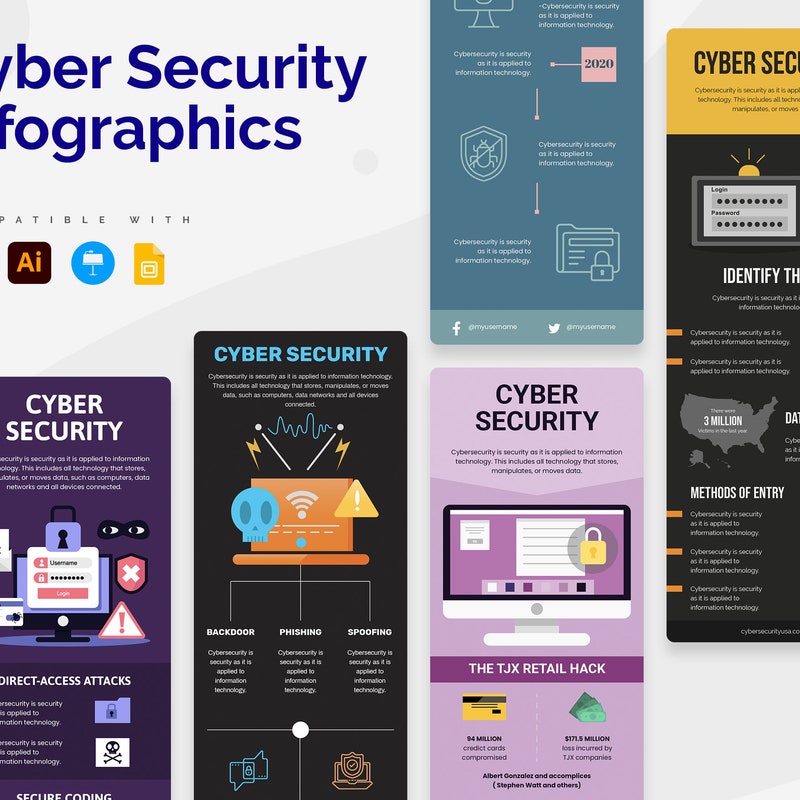 Cyber Security Sticker - Etsy