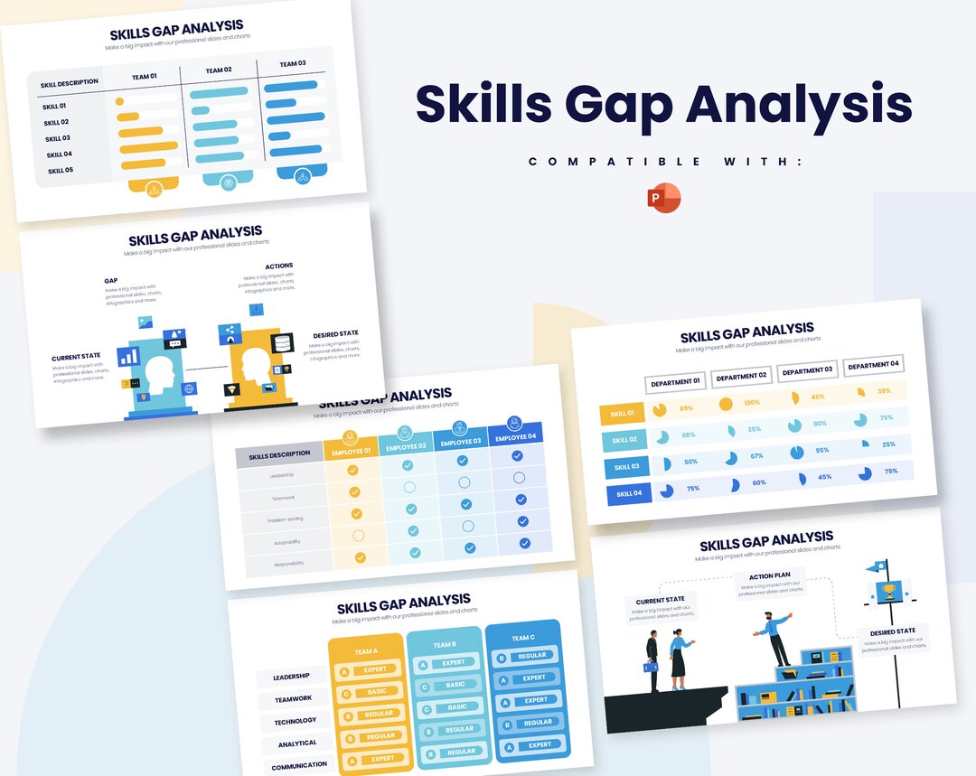 Skills Gap Analysis Infographic | Powerpoint Template, Template for ...