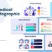 Medical Infographics | Template for Illustrator | Easy to Edit - Etsy