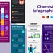 Chemistry Vertical Infographic Templates | Diagrams for Powerpoint ...