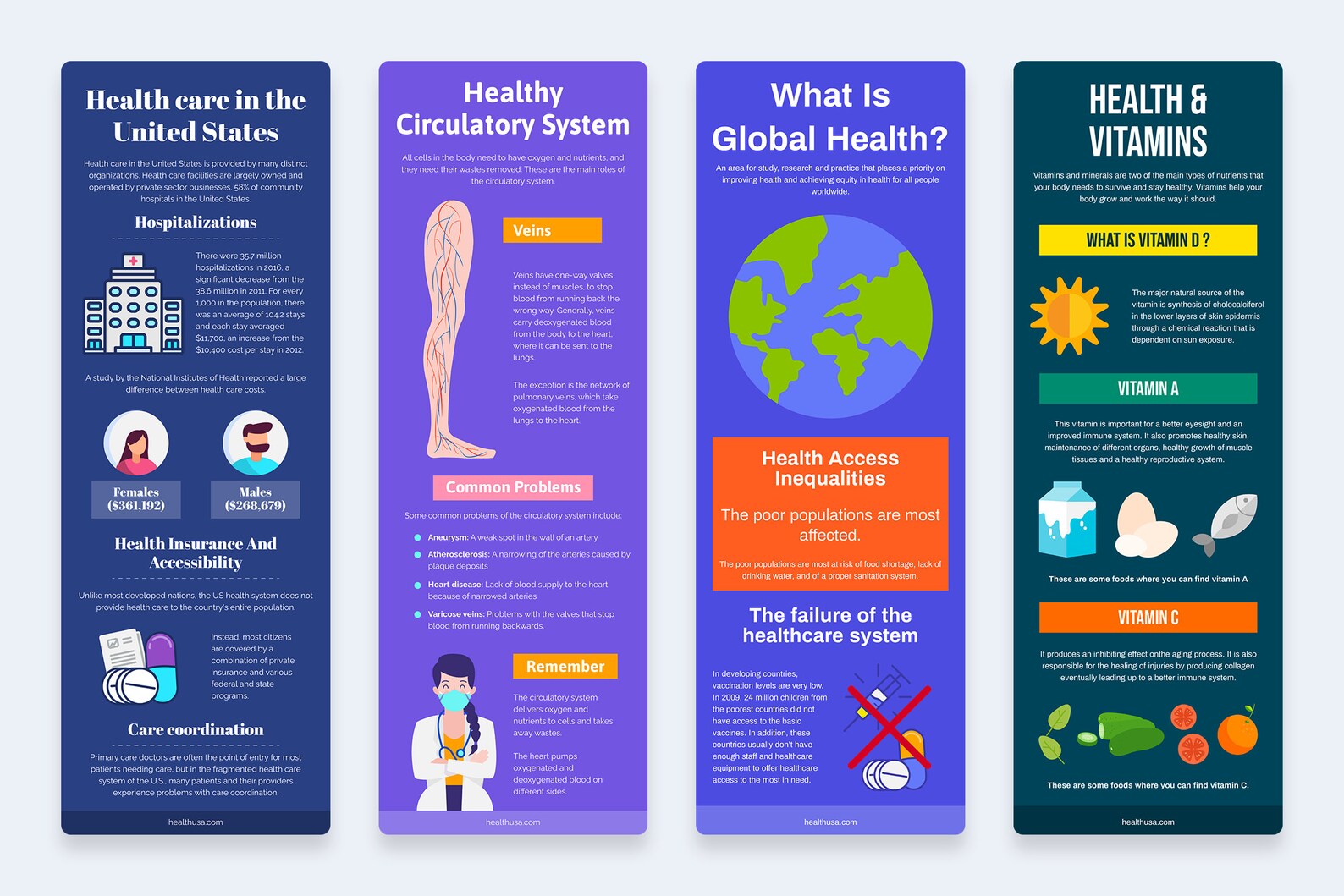 Health Vertical Infographic Templates | Diagrams for Powerpoint ...