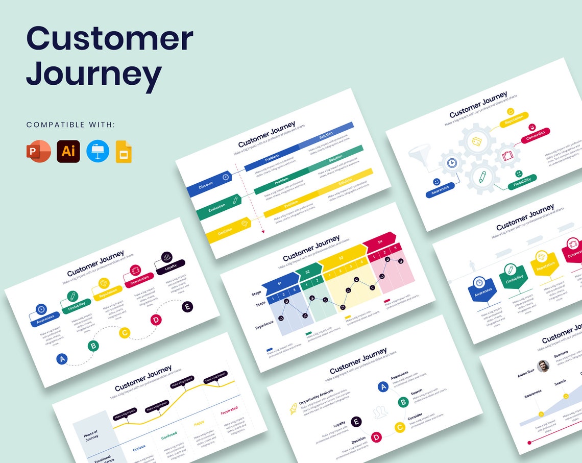 Customer Journey Infographic Templates | Diagrams for Powerpoint ...