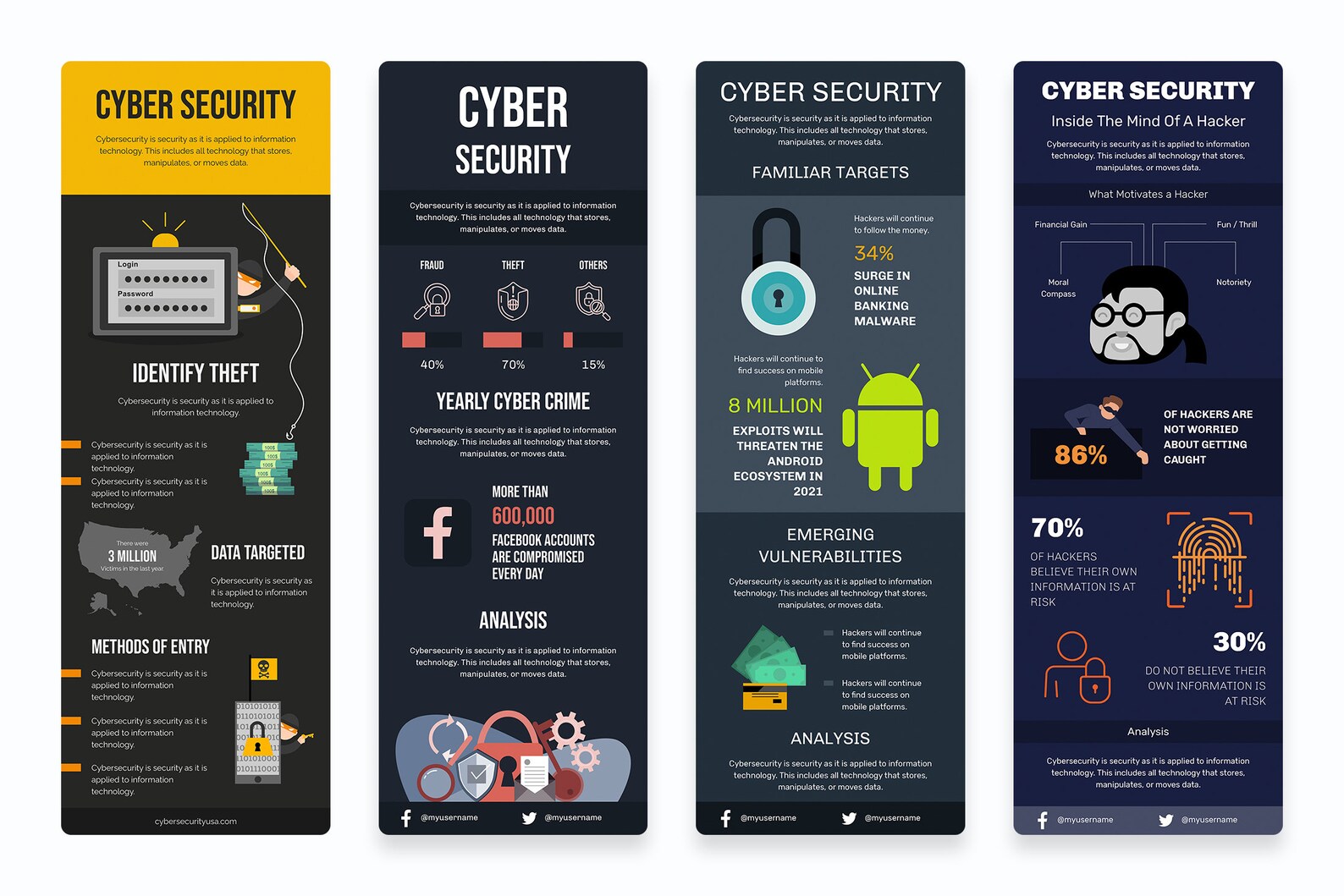 Cyber Security Vertical Infographic Templates | Diagrams for Powerpoint ...