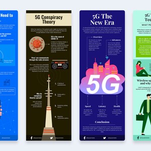 5G Technology Vertical Infographic Templates | Diagrams for Powerpoint ...