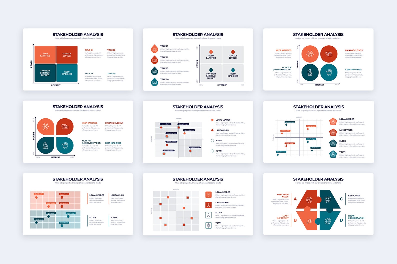 Stakeholder Analysis Infographic| Powerpoint Template, Template for ...