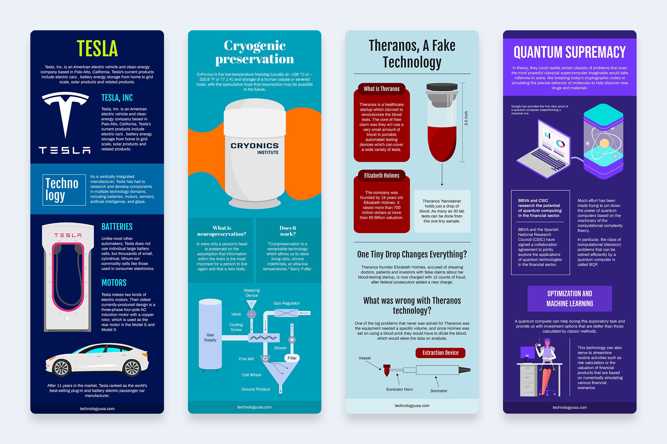 Technology Vertical Infographic Templates | Diagrams for Powerpoint ...