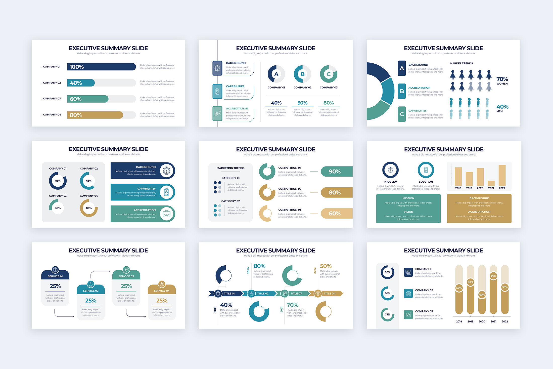Executive Summary Infographics | Template for Google Slides | Best ...