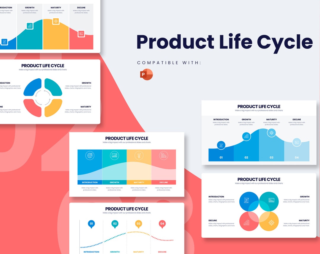 Product Life Cycle Infographics | Template for Powerpoint, Best ...