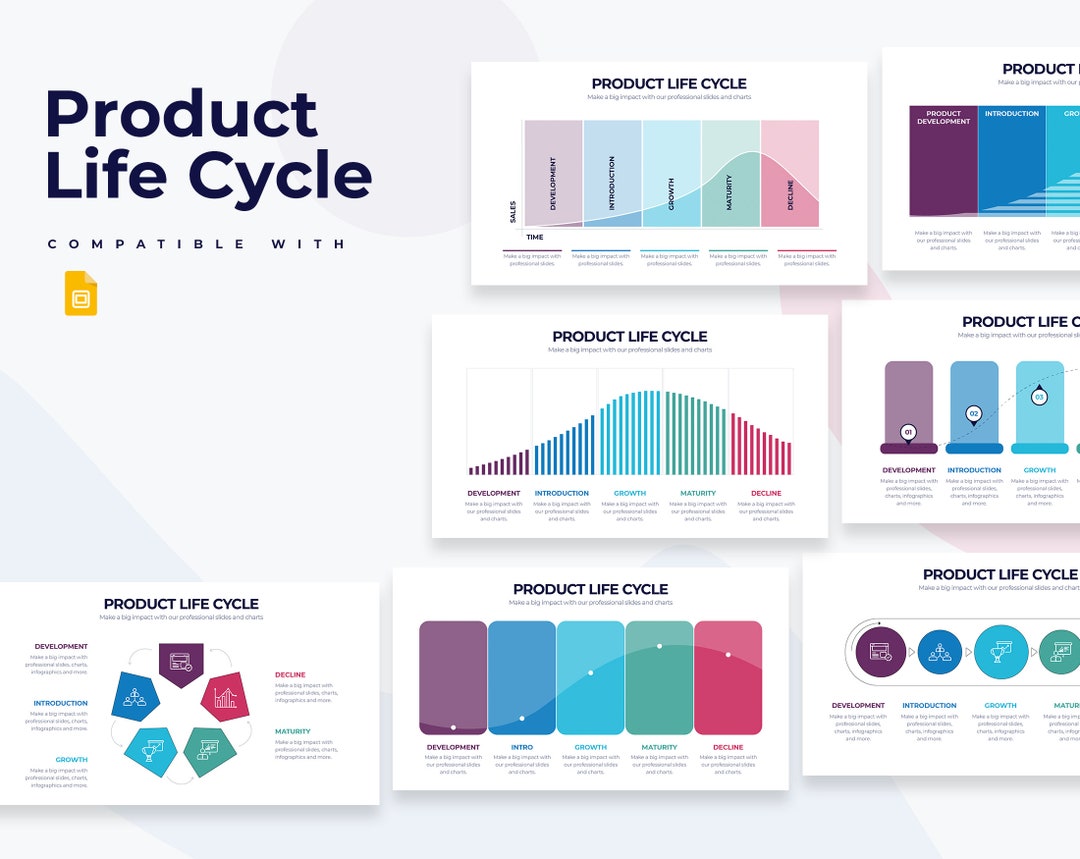 Product Life Cycle Infographics | Template for Google Slides | Best ...