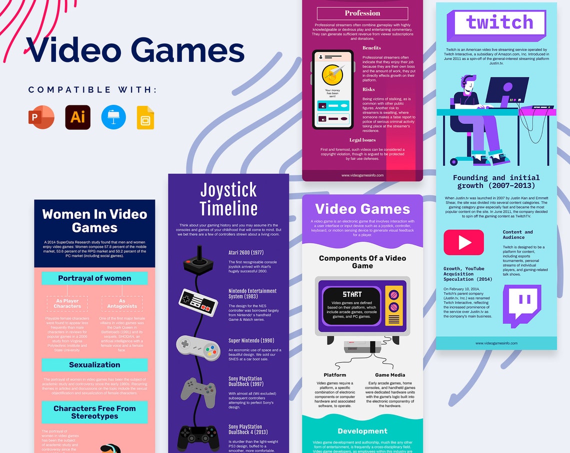Video Games Vertical Infographic Templates Diagrams for | Etsy