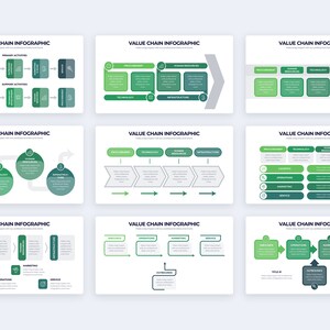 Value Chain Infographics Template for Illustrator Best Illustrator ...