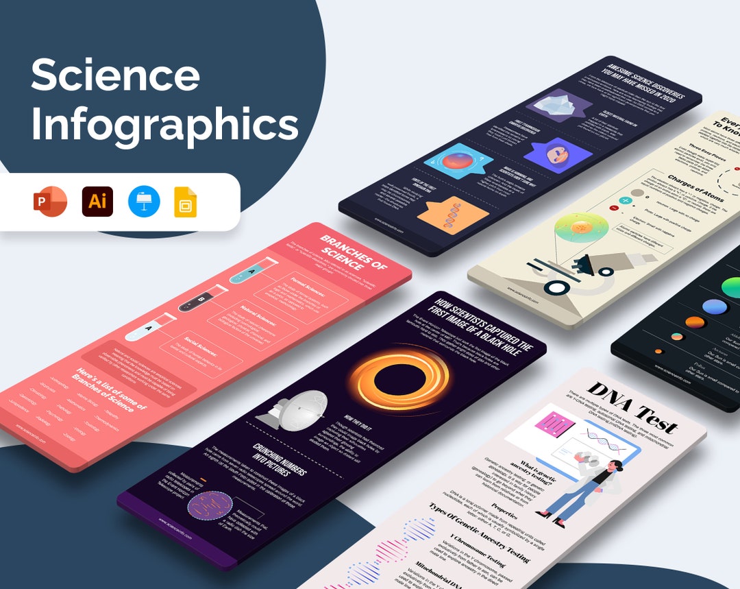 Science Vertical Infographic Templates | Diagrams for Powerpoint ...