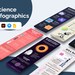 Science Vertical Infographic Templates | Diagrams for Powerpoint ...