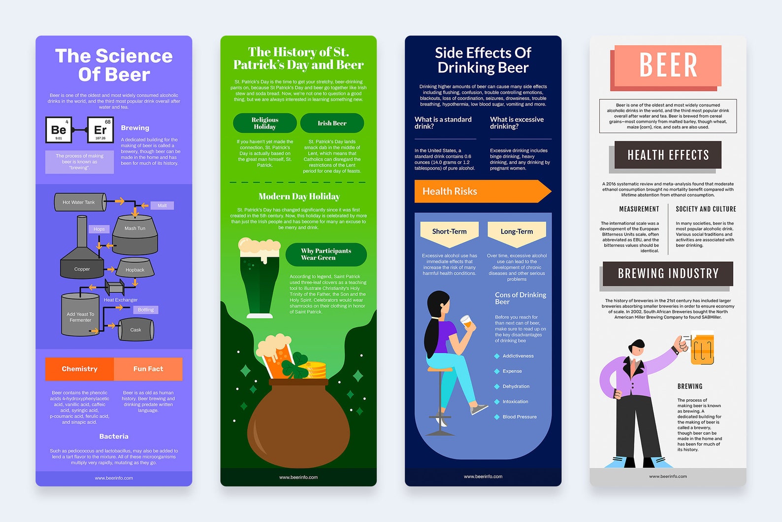 Beer Vertical Infographics Template Diagrams for Powerpoint ...